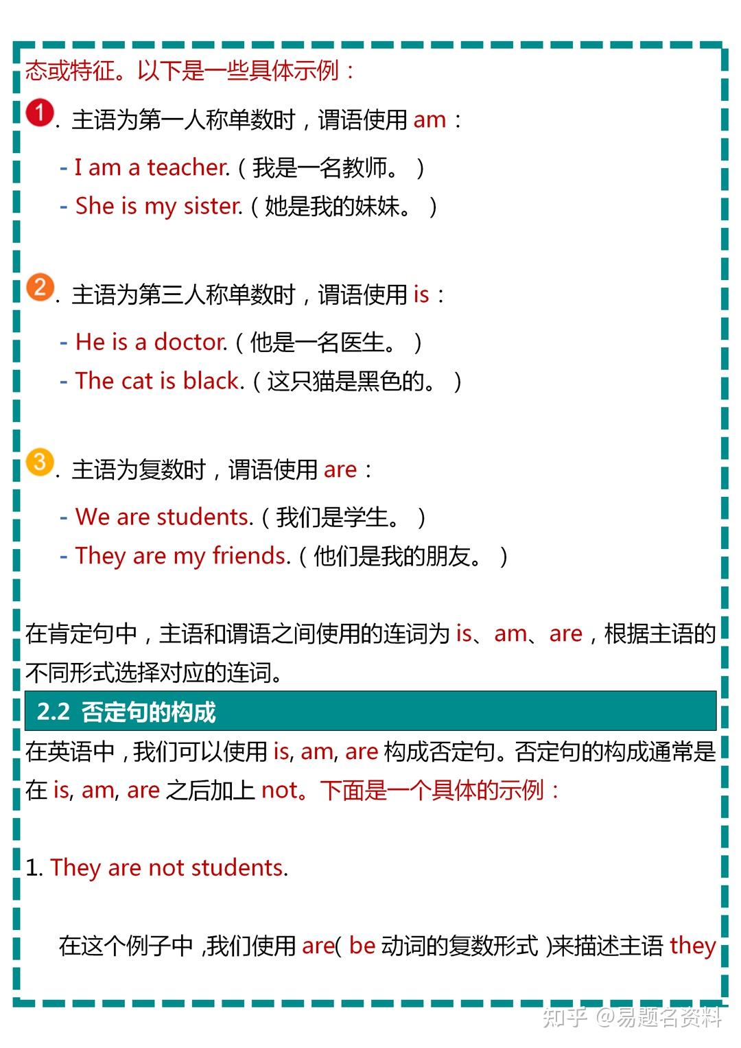七年级英语上册语法is, am, are的用法汇总 - 知乎