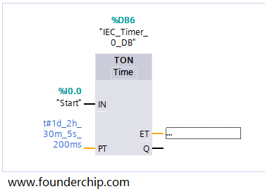 如何使用S7-1200的IEC定时器（IEC timer） - 知乎