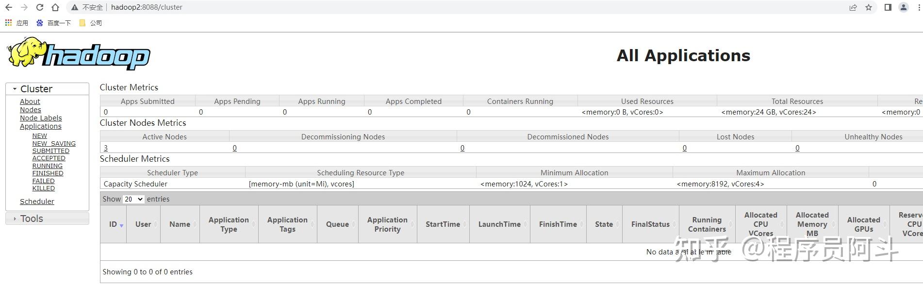 一文理解Hadoop分布式存储和计算框架入门基础 - 知乎
