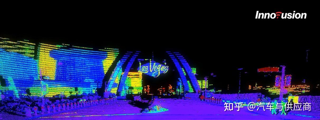 Innovusion荣获CES国际认可，前瞻性产品组合方案重磅亮相！ - 知乎