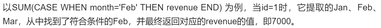 LeetCode - SQL/MySQL 刷题记录（自用版） - 知乎