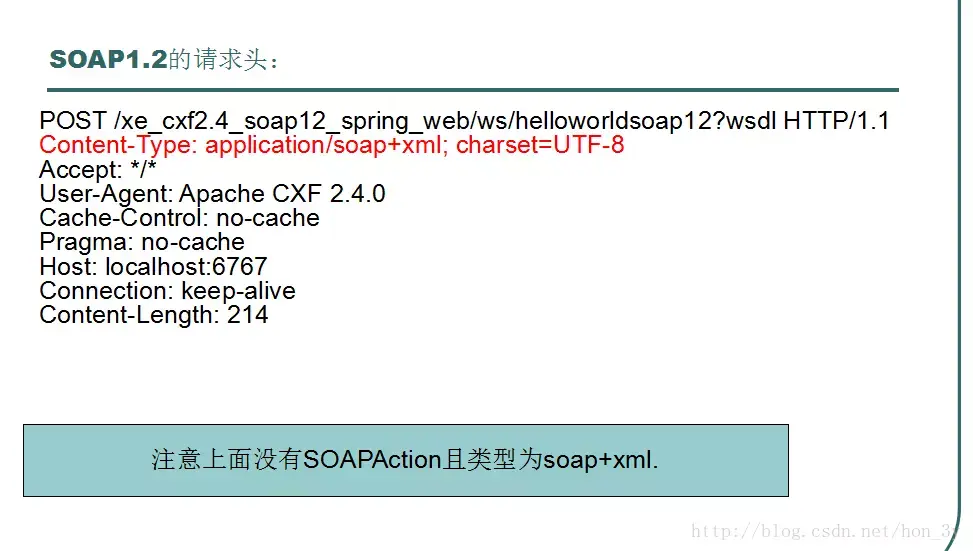 WebService就是这么简单 - 知乎