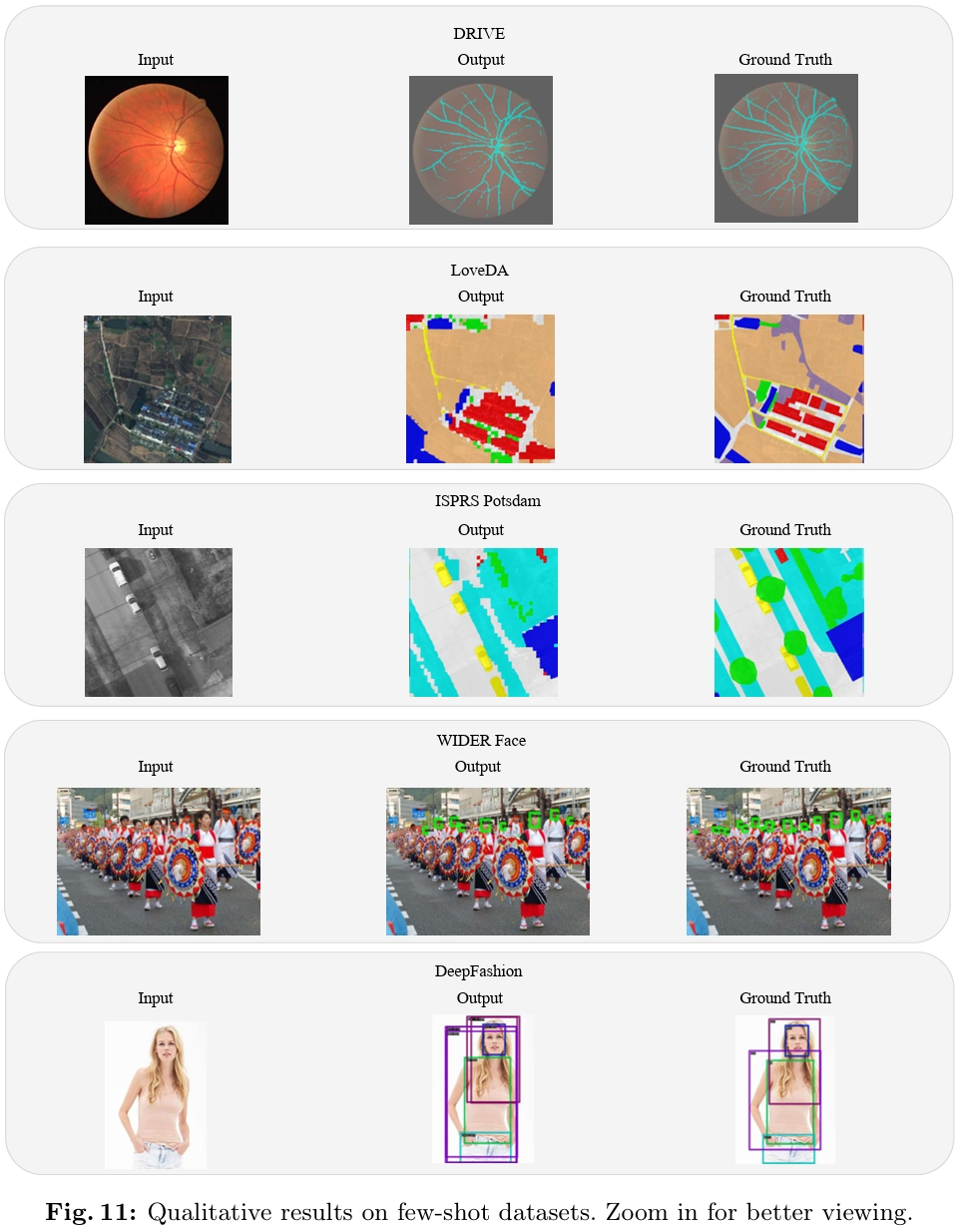 【arXiv 2403】 GiT：通过通用语言界面实现通用视觉Transformer（GiT） - 知乎