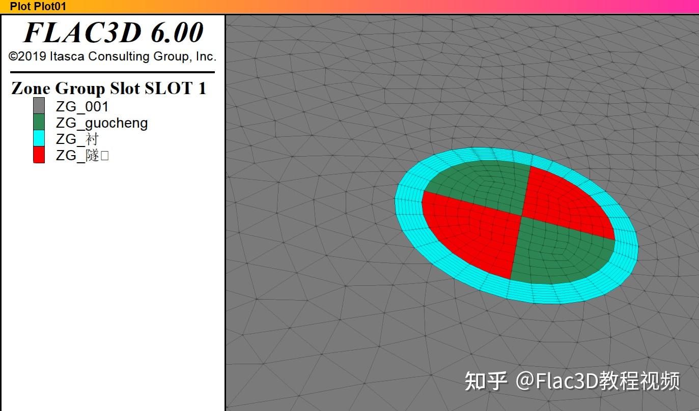 Flac3D常见的建模方法汇总 - 知乎