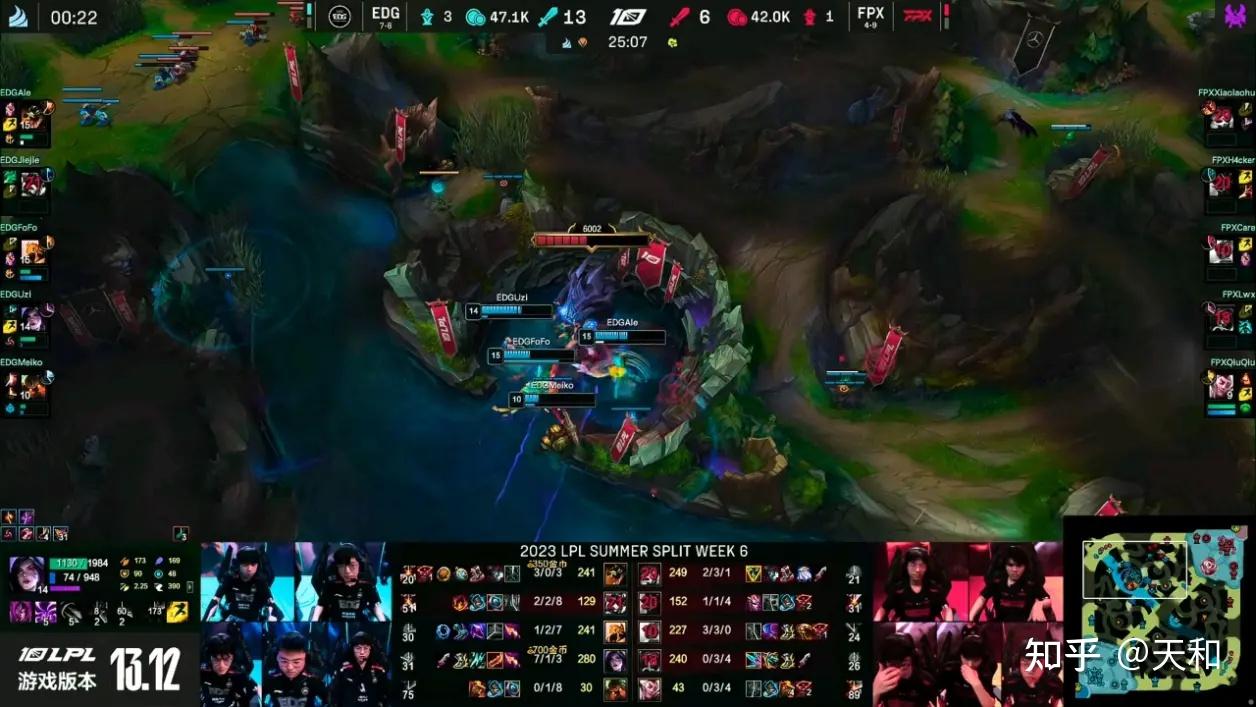 稳住，等我三件套！Uzi卡莎兜底，EDG击败FPX晋级季后赛 - 知乎