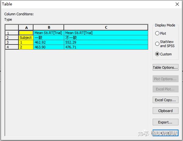 E-prime数据计算与导出 - 知乎