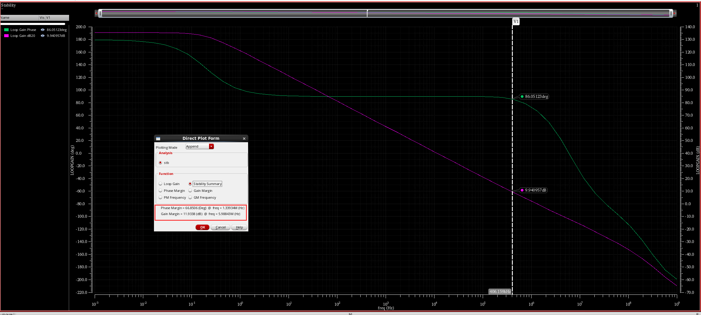 三级放大器MNMC补偿结构传函理解 - 知乎