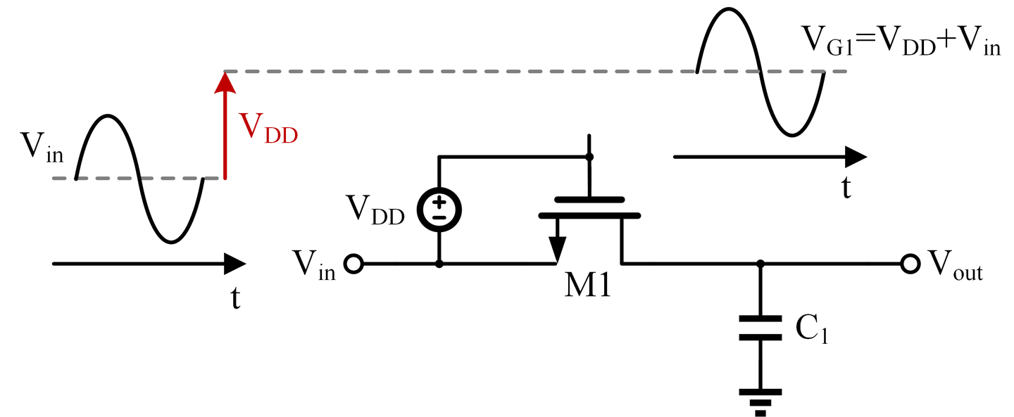 王小桃带你读文献：自举开关 Bootstrapped Switch - 知乎
