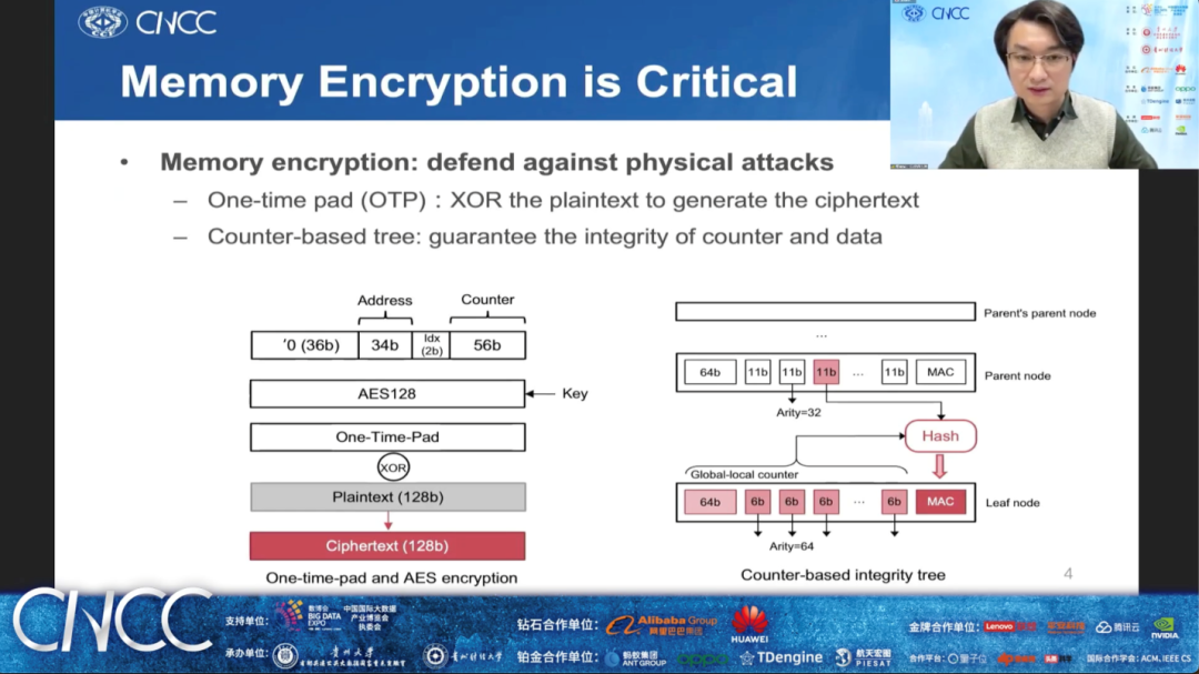 “处理器安全与安全处理器”｜CNCC论坛论坛分享 - 知乎