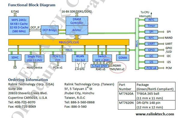 极路由3pro C312B刷机变砖的维修记录 - 知乎