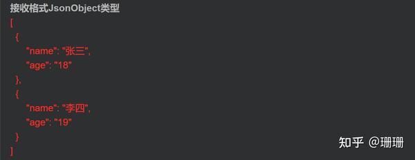 Java中json、string、jsonobject、jsonarray格式之间的互相转换 (fastjson、gson、string字符串分隔) 知乎