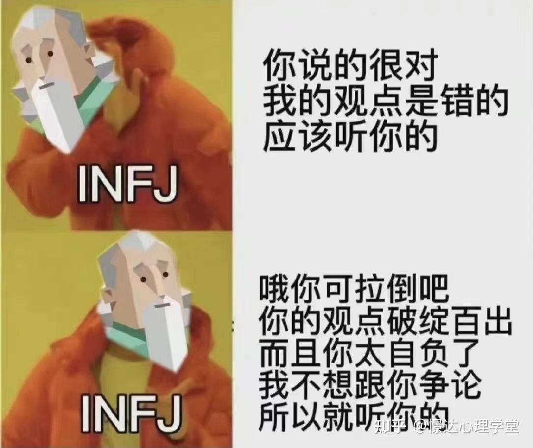 Infj特别容易自我消耗吗? 知乎