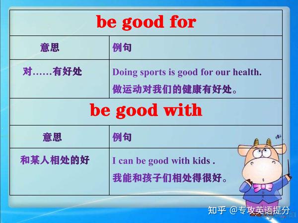 英语易混短语be goo at ,be good with, be good for,be good to - 知乎