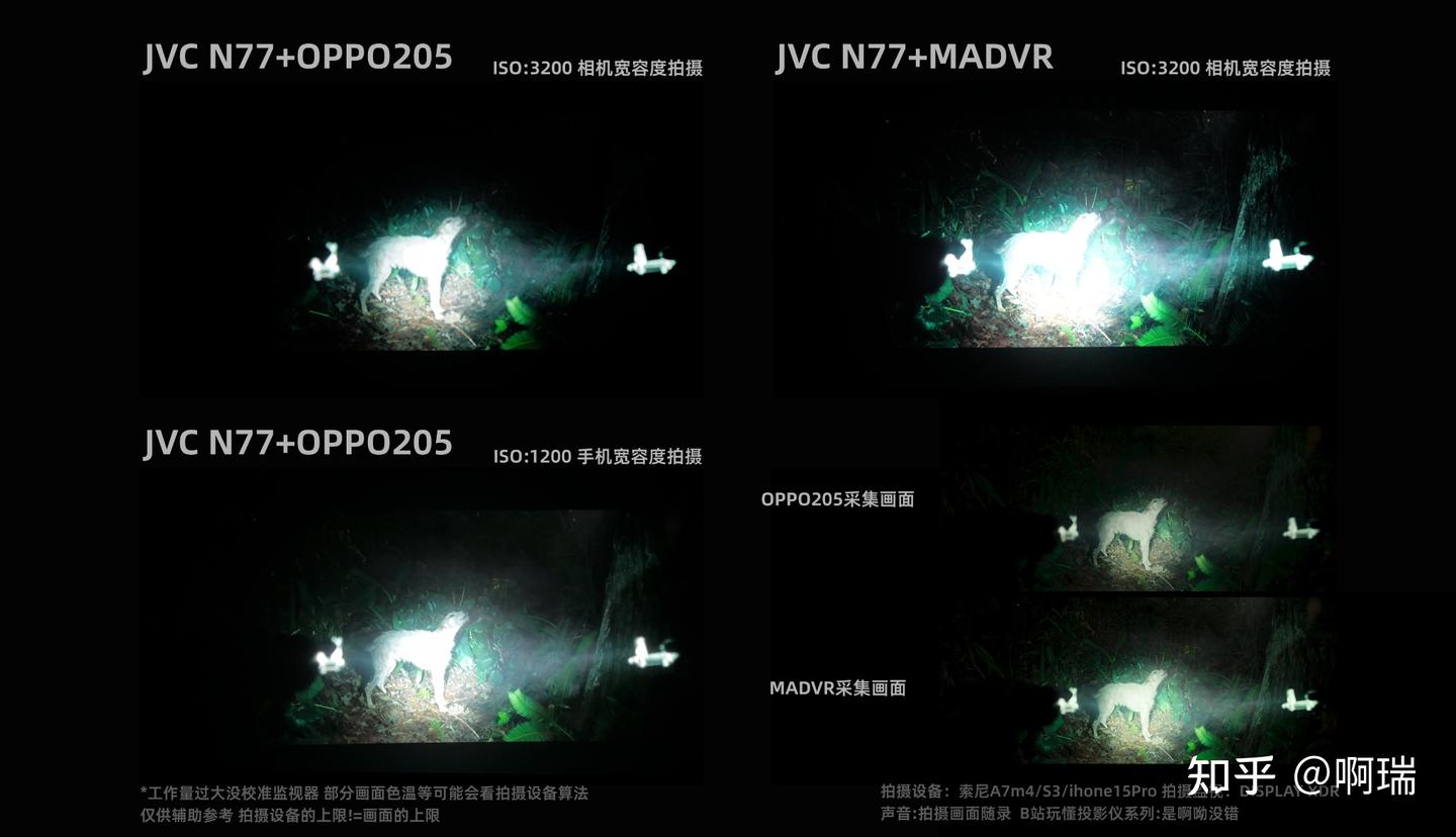 玩转madVR 一个视频榨干你显示设备的画质 提升200% - 知乎