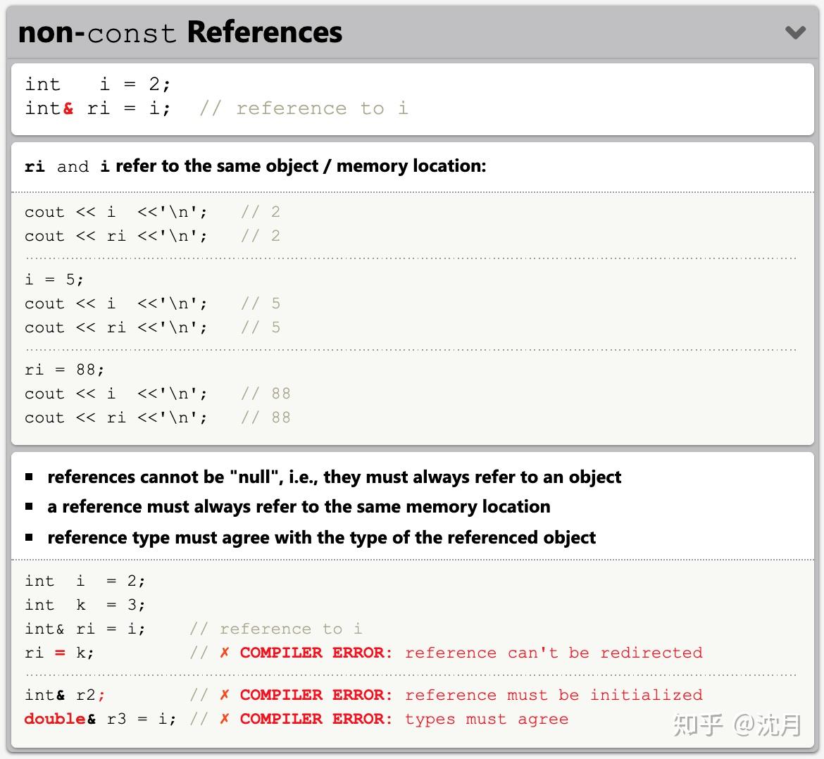 超好C++ cheatsheet - 知乎