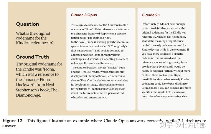 超越GPT-4，Claude 3模型家族技术细节说明 - 知乎