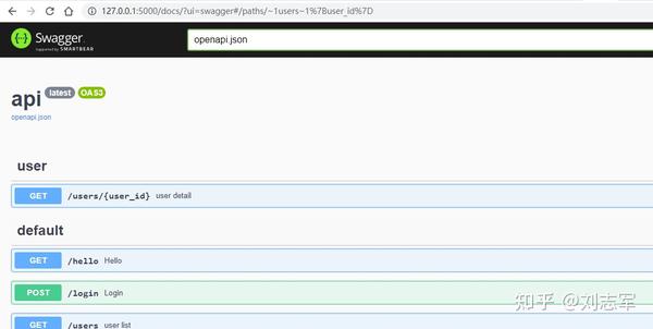 flask-siwadoc：一个基于flask的自动生成openapi接口文档的库 - 知乎