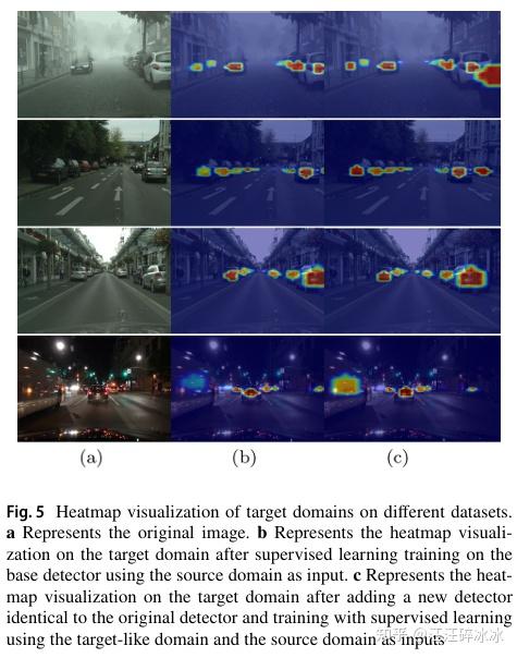 文献阅读SR‑DAYOLOv8: cross‑domain adaptive object detection based on super‑resolution domain ...