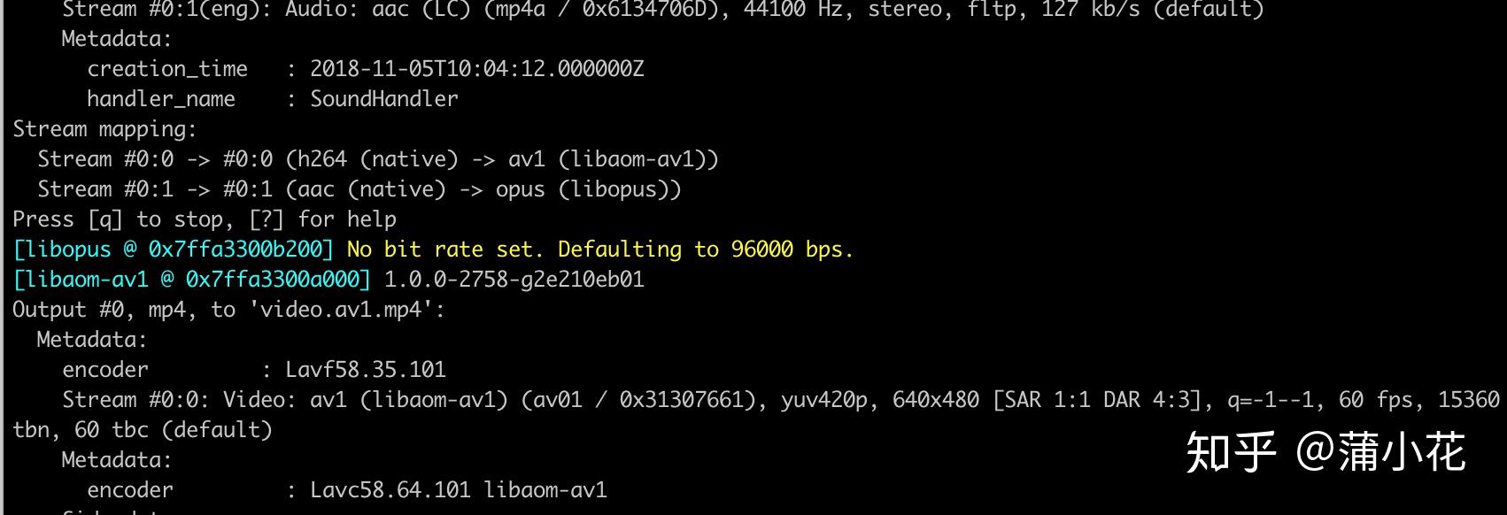 Web 播放 AV1 概述 - 知乎