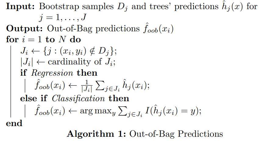 【机器学习(三)】分类和回归任务-随机森林(Random Forest,RF)算法-Sentosa_DSML社区版 - 知乎