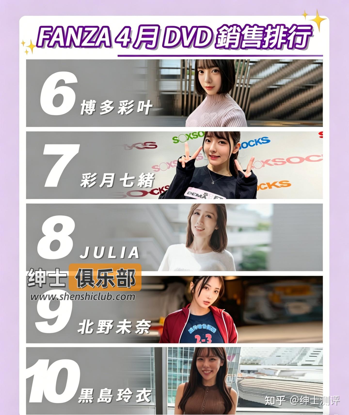 2026年FANZA四月榜：瀬户环奈连冠，波多野结衣逆袭更狠 - 知乎