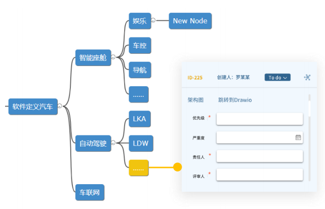 Aspice的开发管理软件(二) 知乎