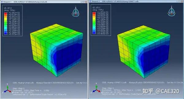 基于abaqus的Huang晶体塑性UMAT改VUMAT - 知乎