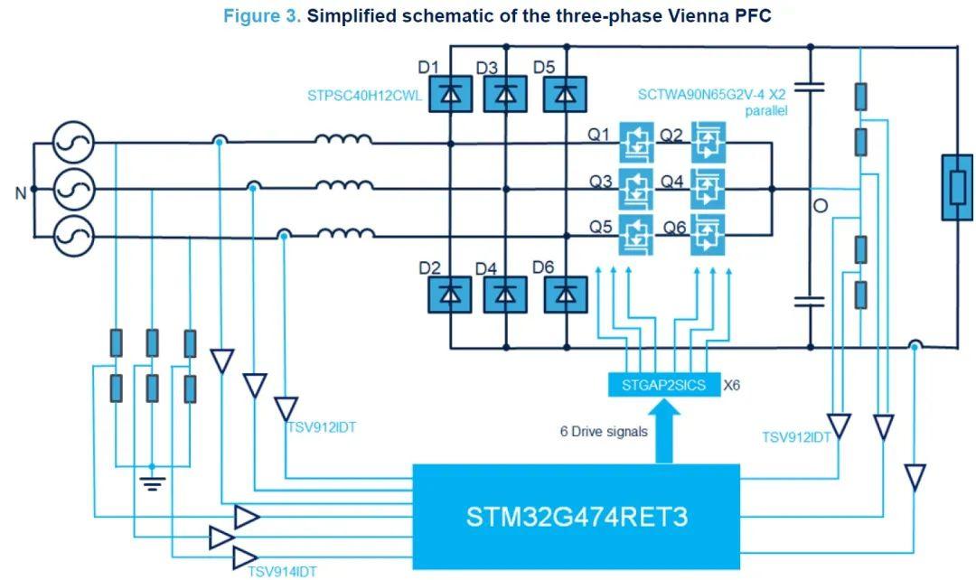 基于STDES-30KWVRECT 30 kW Vienna PFC 整流器入门参考设计 - 知乎