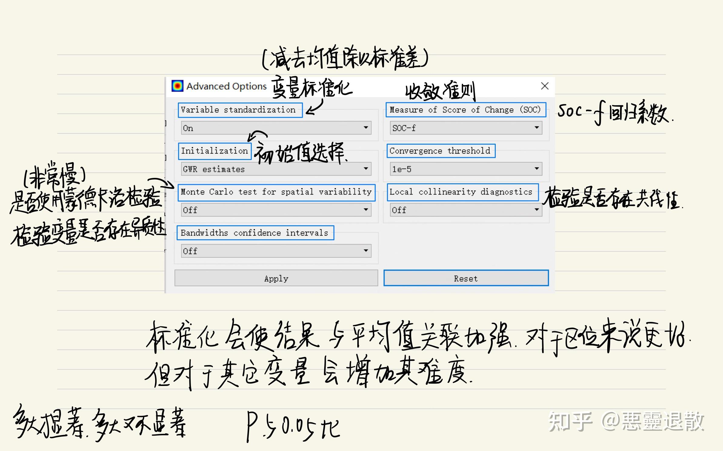 （学习笔记）浅学MGWR、GWR - 知乎