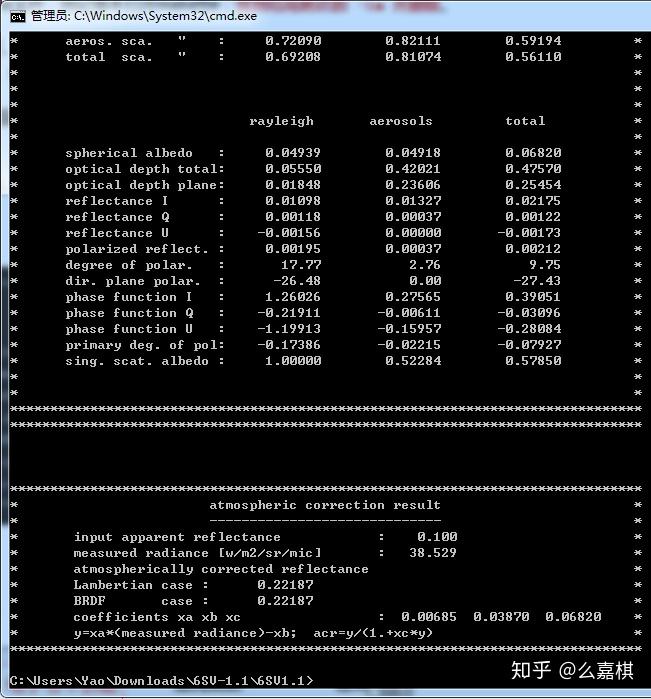 Python库Py6S配置，大气传输模型6S - 知乎