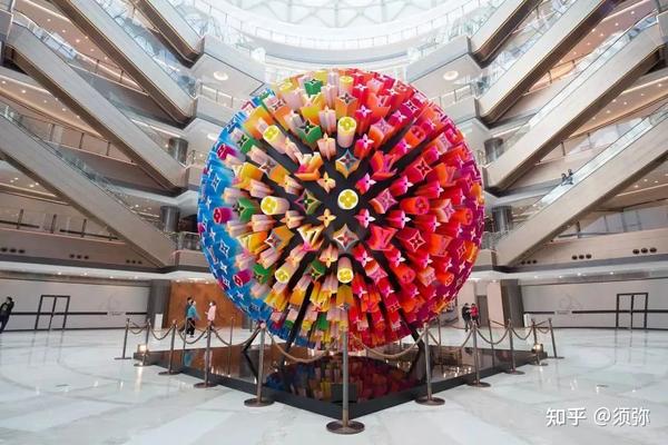 简单说说上海ITC项目 - 知乎