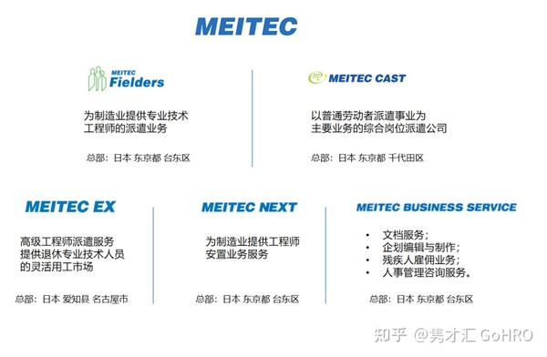 MEITEC 明达科——日本最大的技术性人才派遣公司 - 知乎