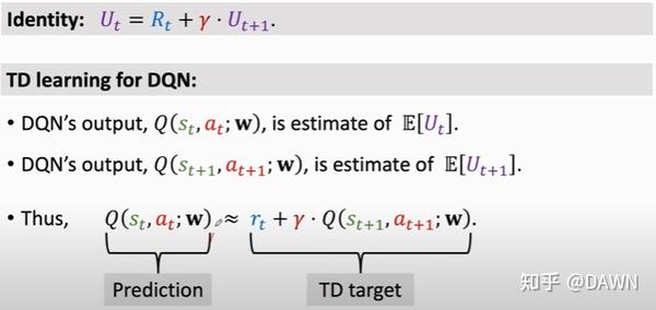 强化学习 Deep Q Learning Dqn原理及代码 知乎 