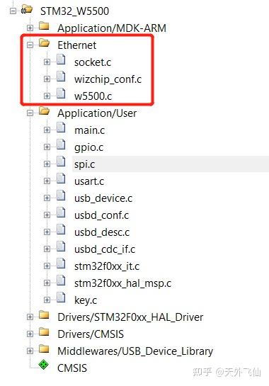 STM32使用HAL库驱动W5500实现网络通讯 - 知乎