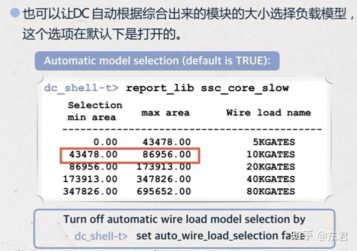 RTL综合 Synthesis - 知乎