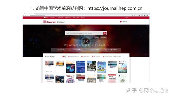 【期刊推荐】国产《前沿》（Frontiers）系列英文学术期刊投稿经验分享-附Cover Letter模板 - 知乎