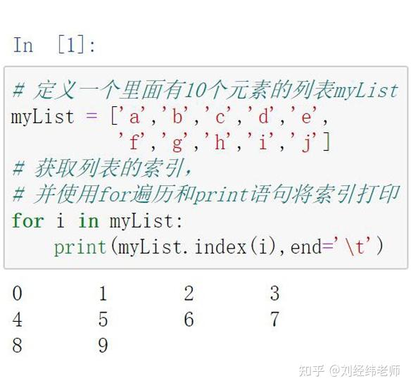 【小白从小学python、c、java】 【python 计算机等级考试二级】 【python列表的索引】 知乎