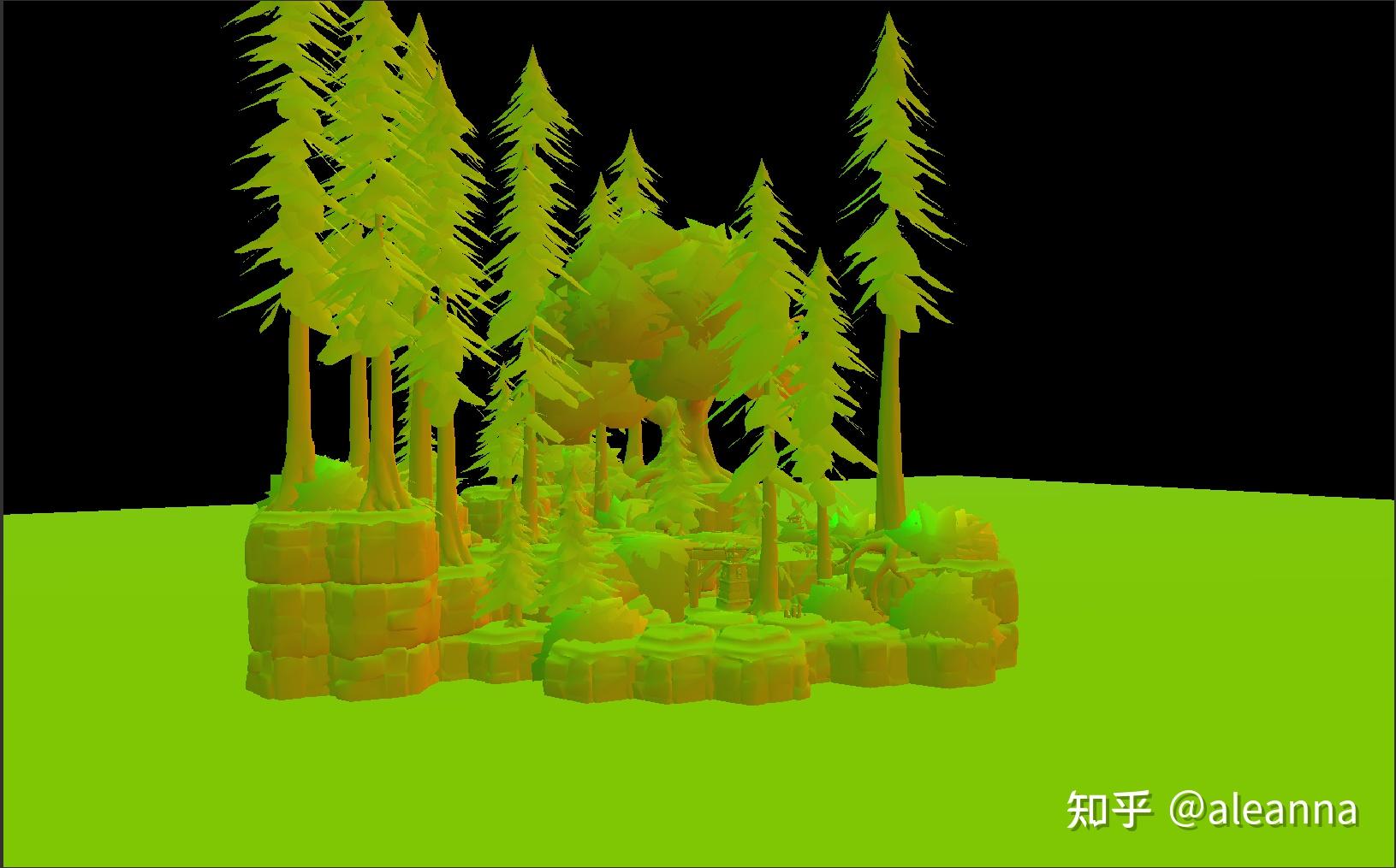 Unity Urp 屏幕空间反射screen Space Reflection(ssr) 知乎