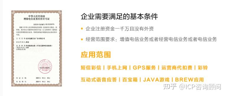 什么是SP许可证？办理SP许可证需要哪些资料 - 知乎