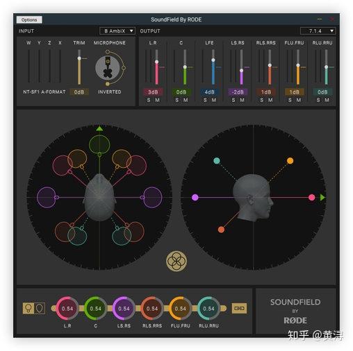 Ambisonics简单粗暴转制 - 知乎