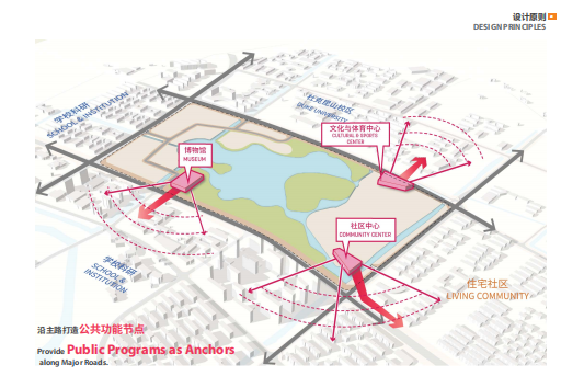 分析图届的扛把子？Sasaki风格分析图值得拥有（Sasaki风格色卡图标笔刷及作品集） - 知乎