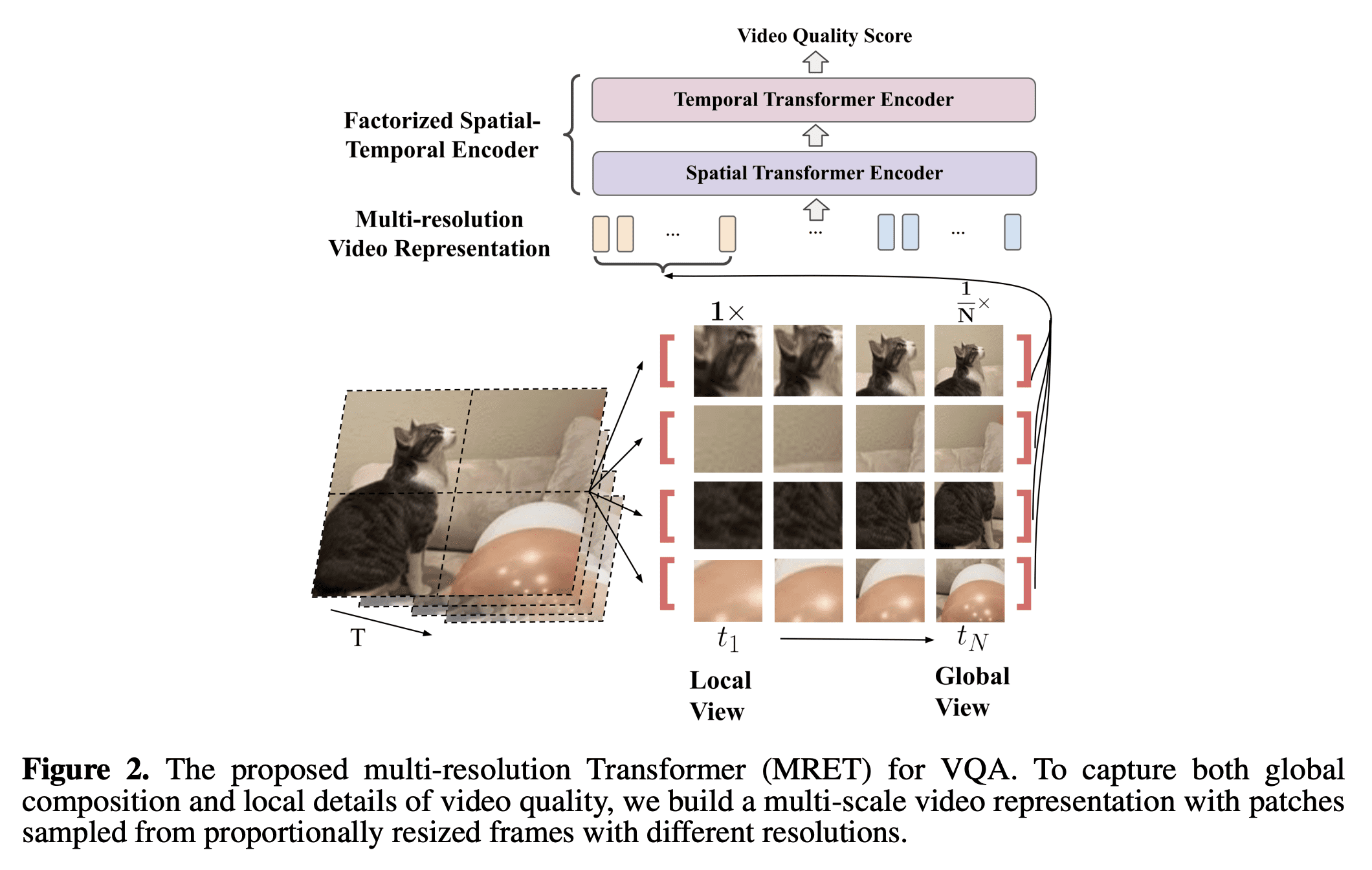 爱可可AI前沿推介(3.17) - 知乎