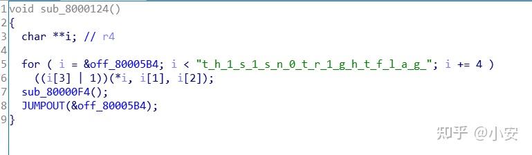 IOT安全——stm32从做题到复现 - 知乎