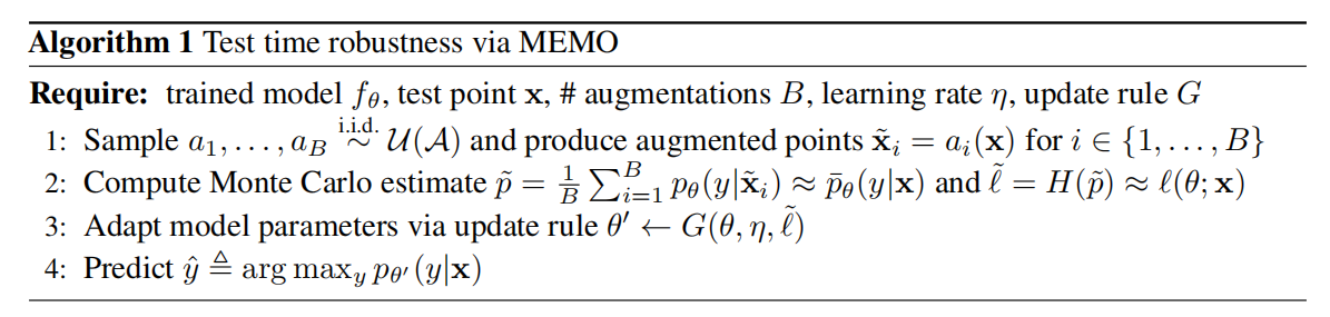 Test-Time Adaptation 1 - 知乎