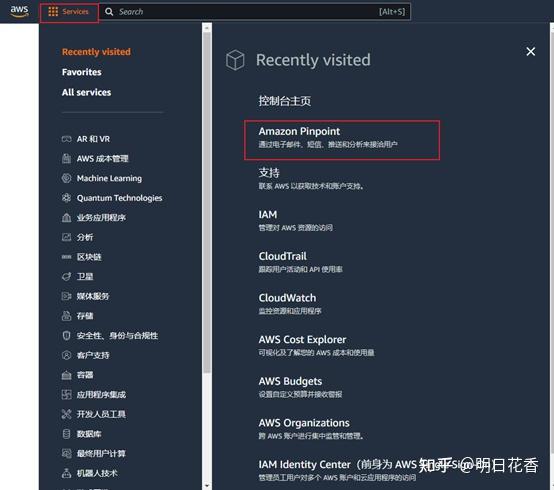 Amazon pinpoint 发送SMS消息的方法及demo - 知乎