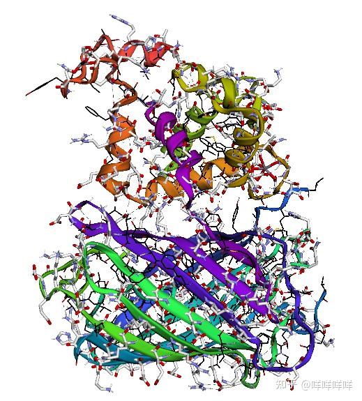 2.8 Visualization and pyrosetta.distributed.viewer - 知乎