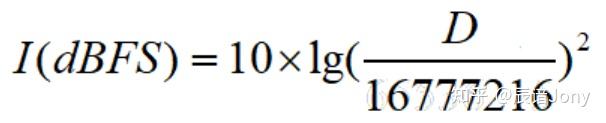 一次性搞懂dBSPL、dBm、dBu、dBV、dBFS的区别！ - 知乎