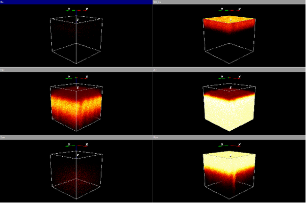 从原理到应用，手把手带你深度掌握TOF-SIMS！ - 知乎