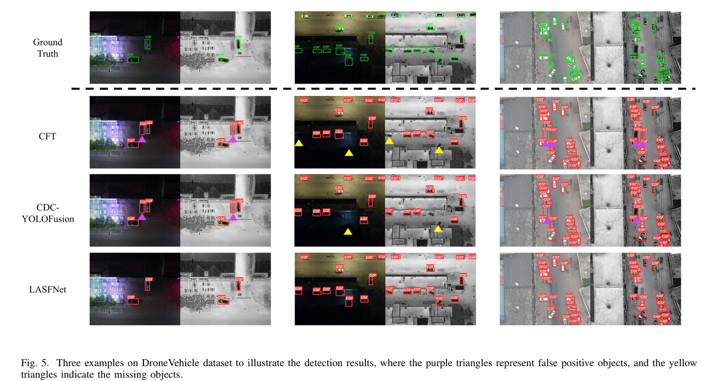 【2025年6月27日】 论文 - 知乎