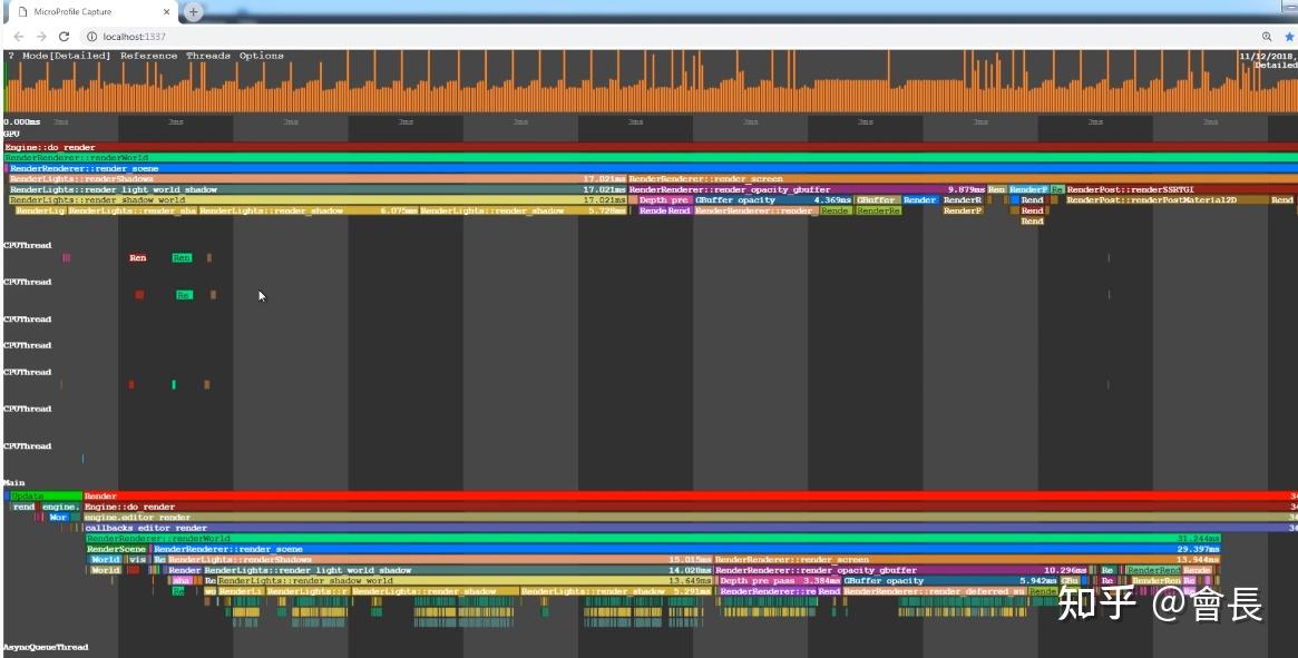 Unigine 解密 - 课程 11 - 开源的Microprofiler 性能分析工具 - 知乎